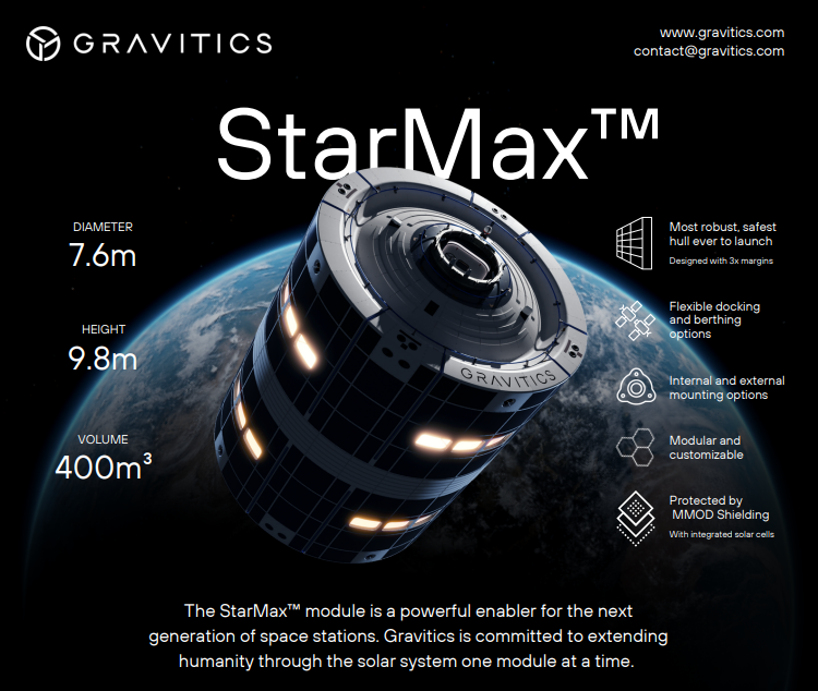 Marysville-based Gravitics paves new way for next generation space ...