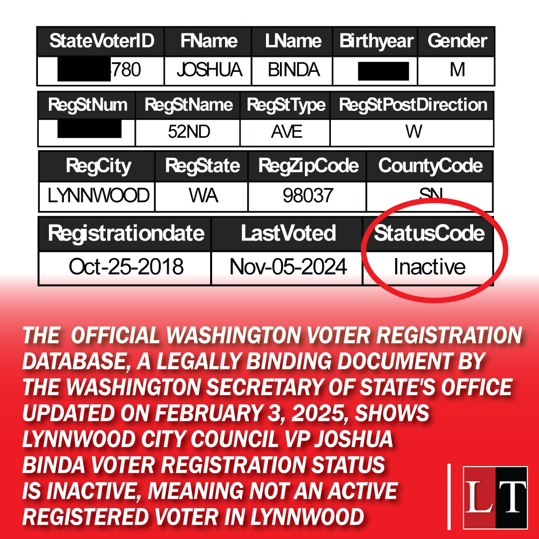 Lynnwood Council VP Josh Binda is now allegedly 'unlawfully' holding public office - Lynnwood Times