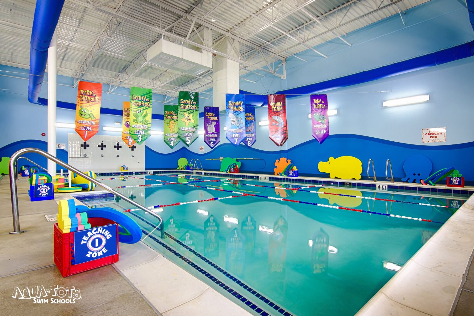 New youth swim school, Aqua-Tots, opens in Lynnwood early March ...
