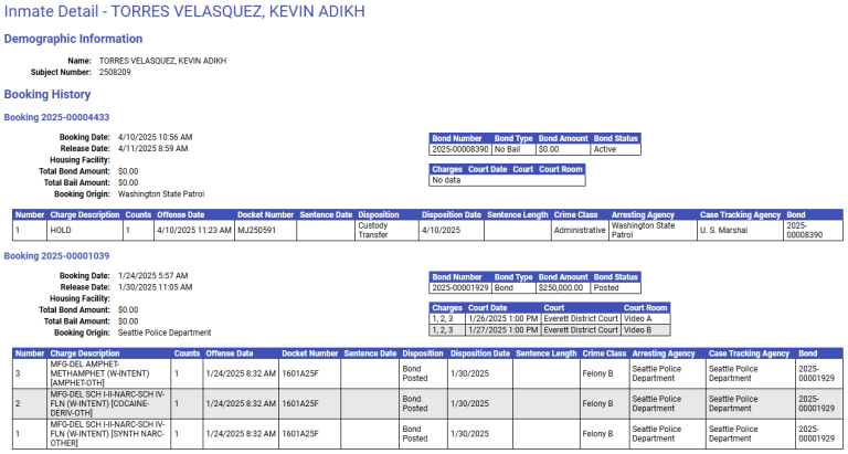 Two Everett men charged with distributing enough fentanyl to kill half ...