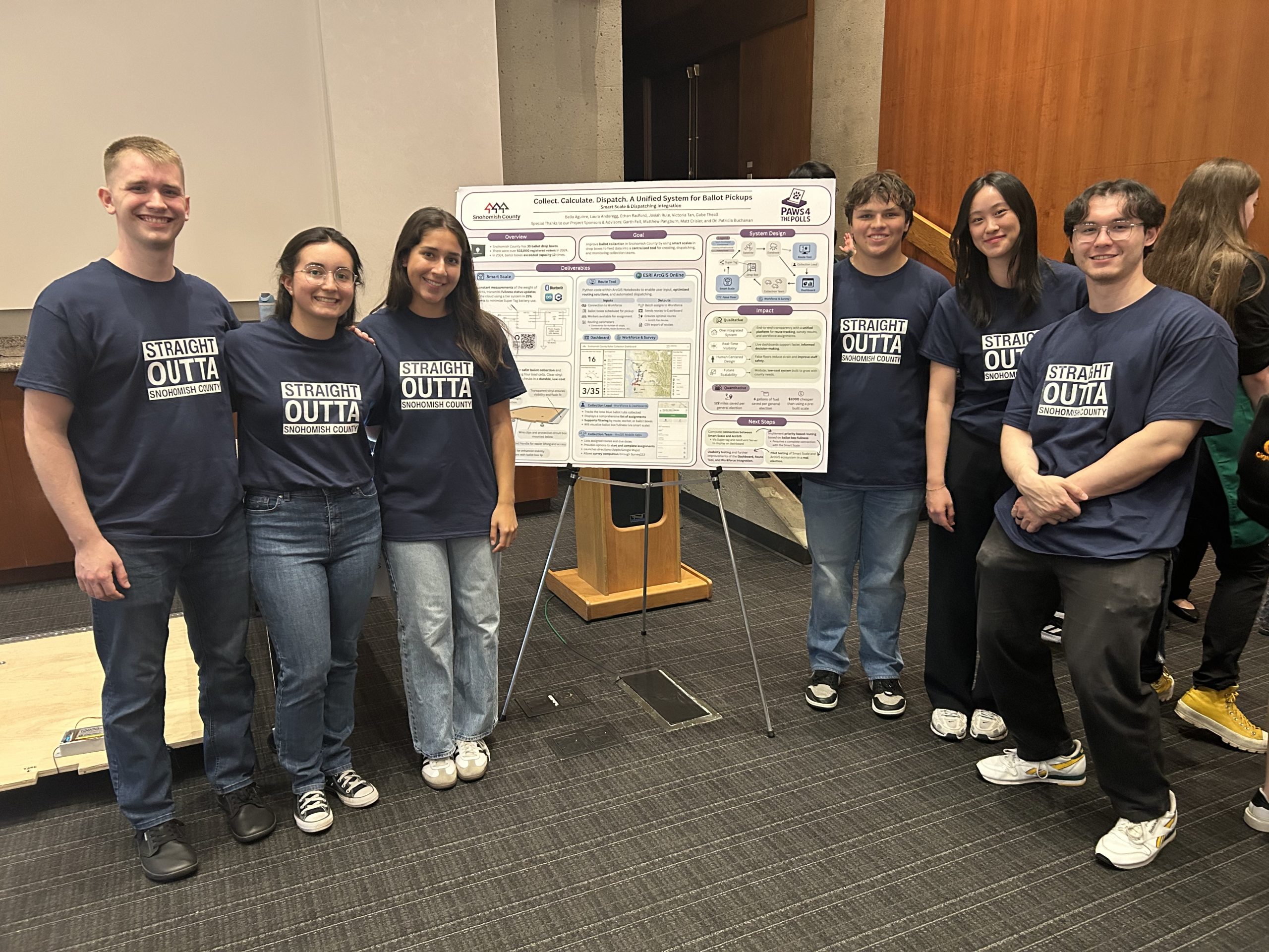 UW engineering students develop smart technology solution to improve ...