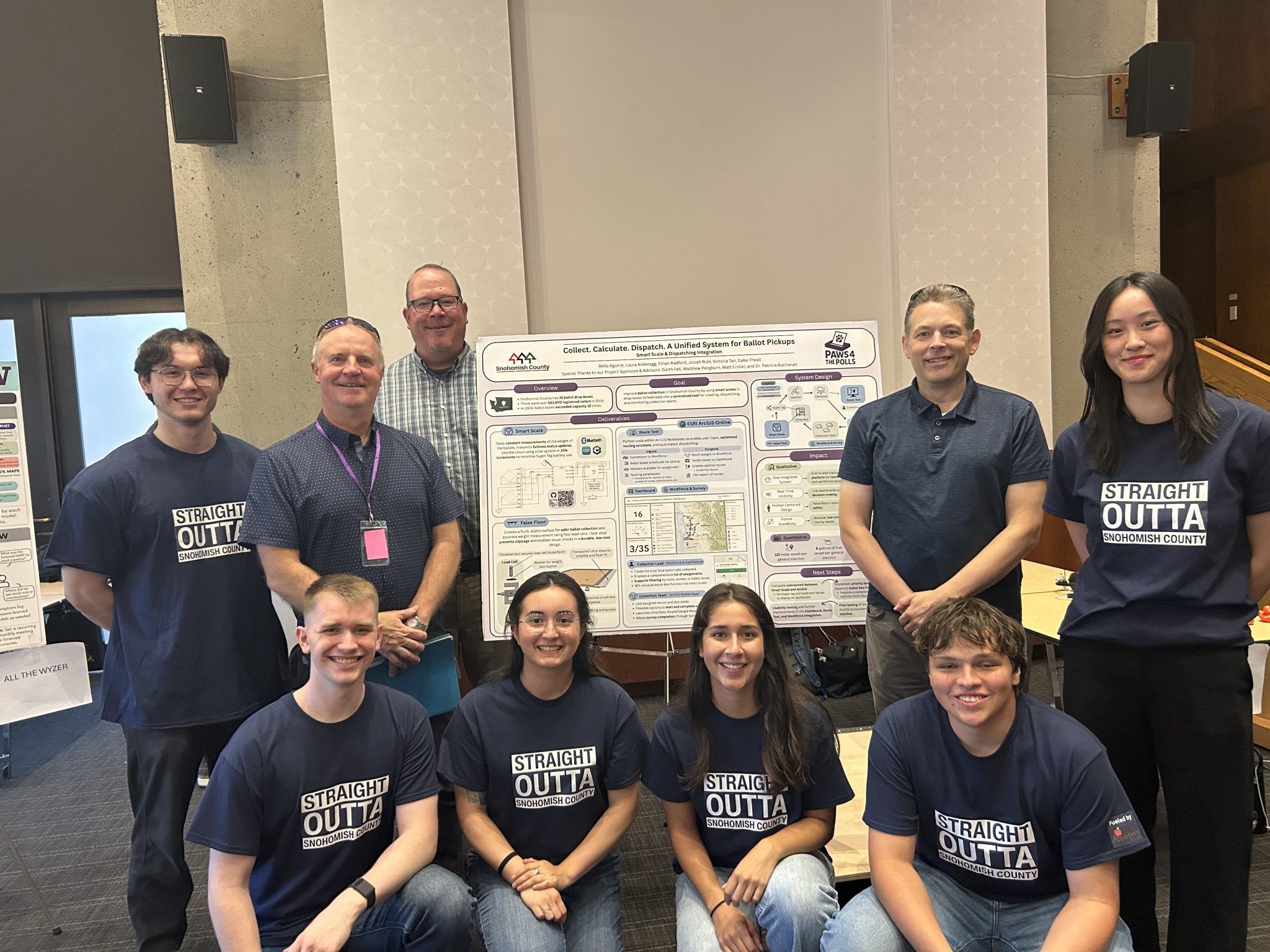 UW engineering students develop smart technology solution to improve ...